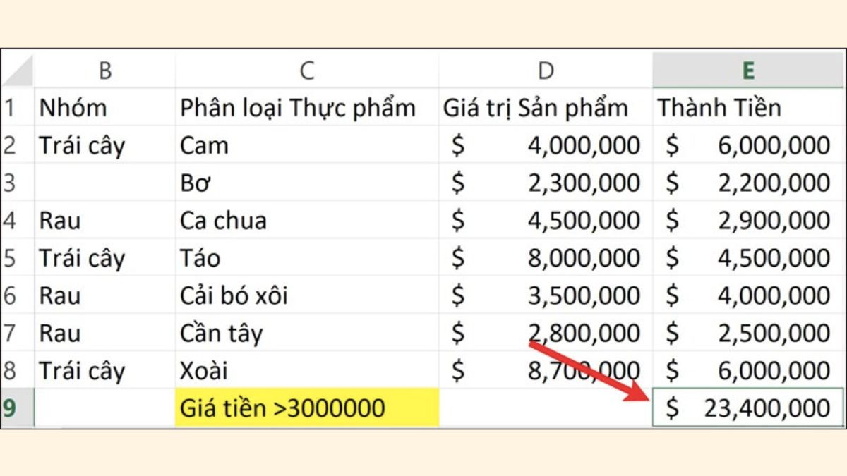 Hướng dẫn 6 cách tính tổng hàng dọc trong Excel nhanh chóng